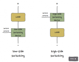 Charge controller high-side / low-side wiring diagrams – part 1